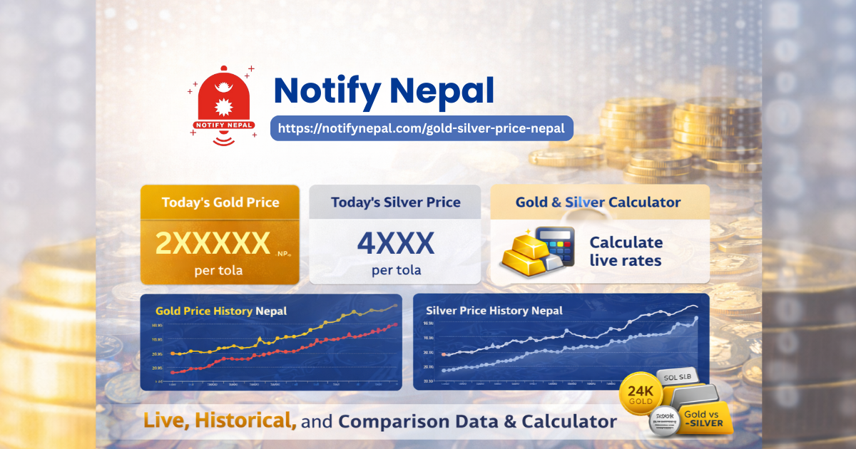 Gold and Silver Price History in Nepal | Notify Nepal | Notify Nepal