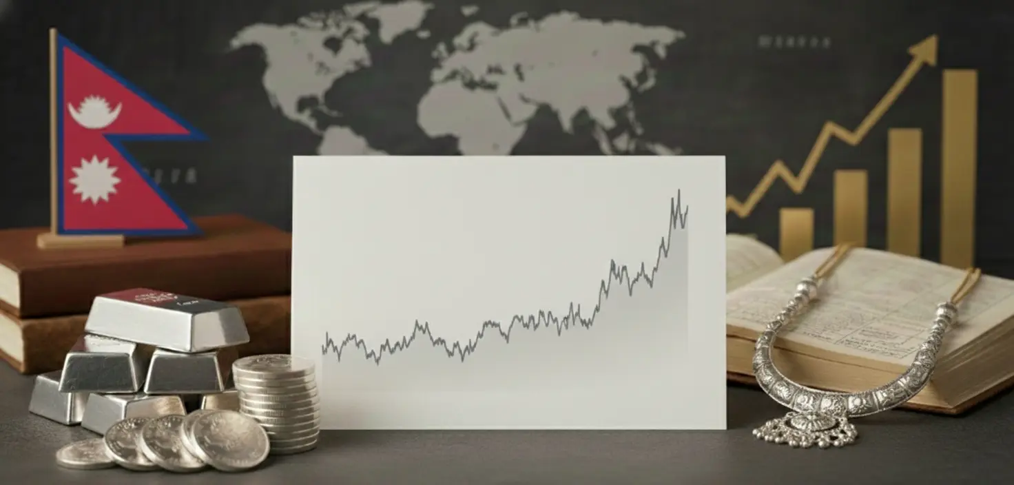 Gold and Silver Price History in Nepal | Notify Nepal | Notify Nepal